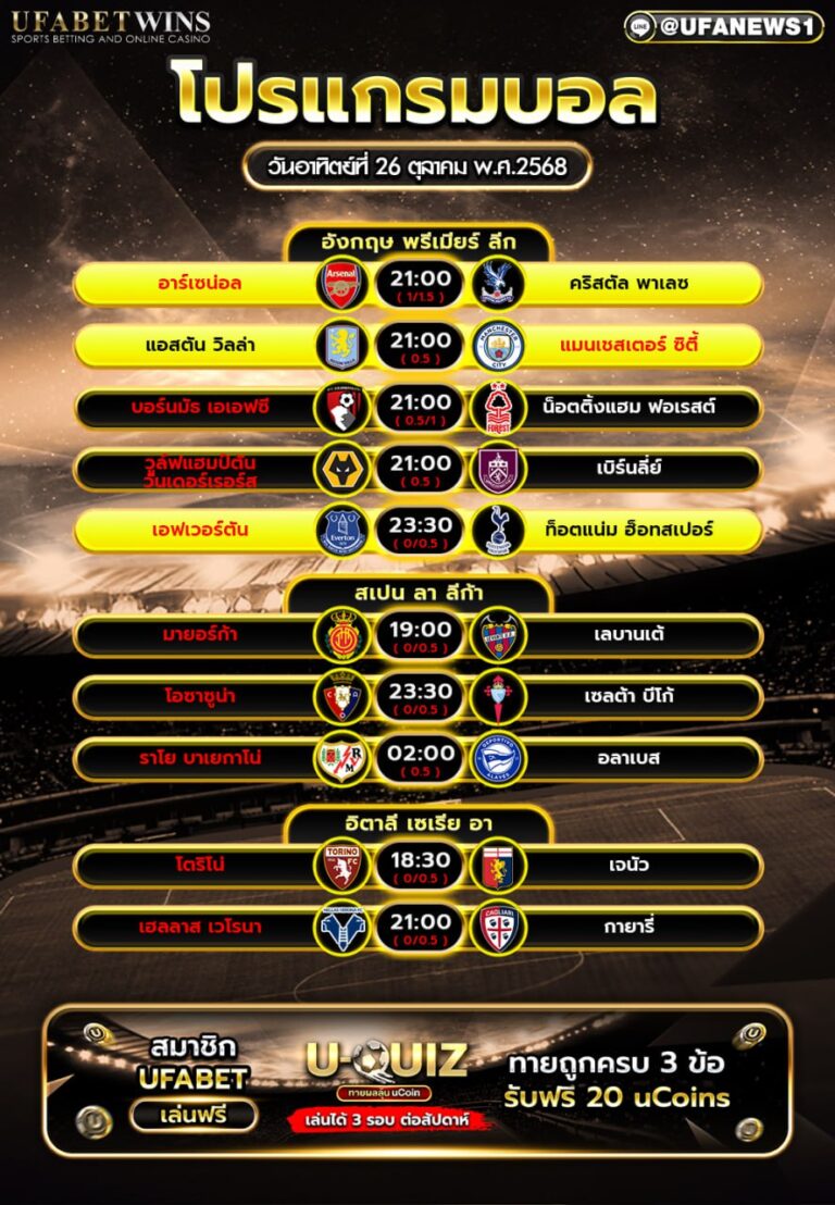 โปรแกรมฟุตบอลวันนี้ วันที่ 26 ตุลาคม 2568 — โปรแกรม & วิเคราะห์